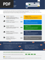 HP Fraud Alert Protecting Yourself From Scams HP® Official Site | PDF ...