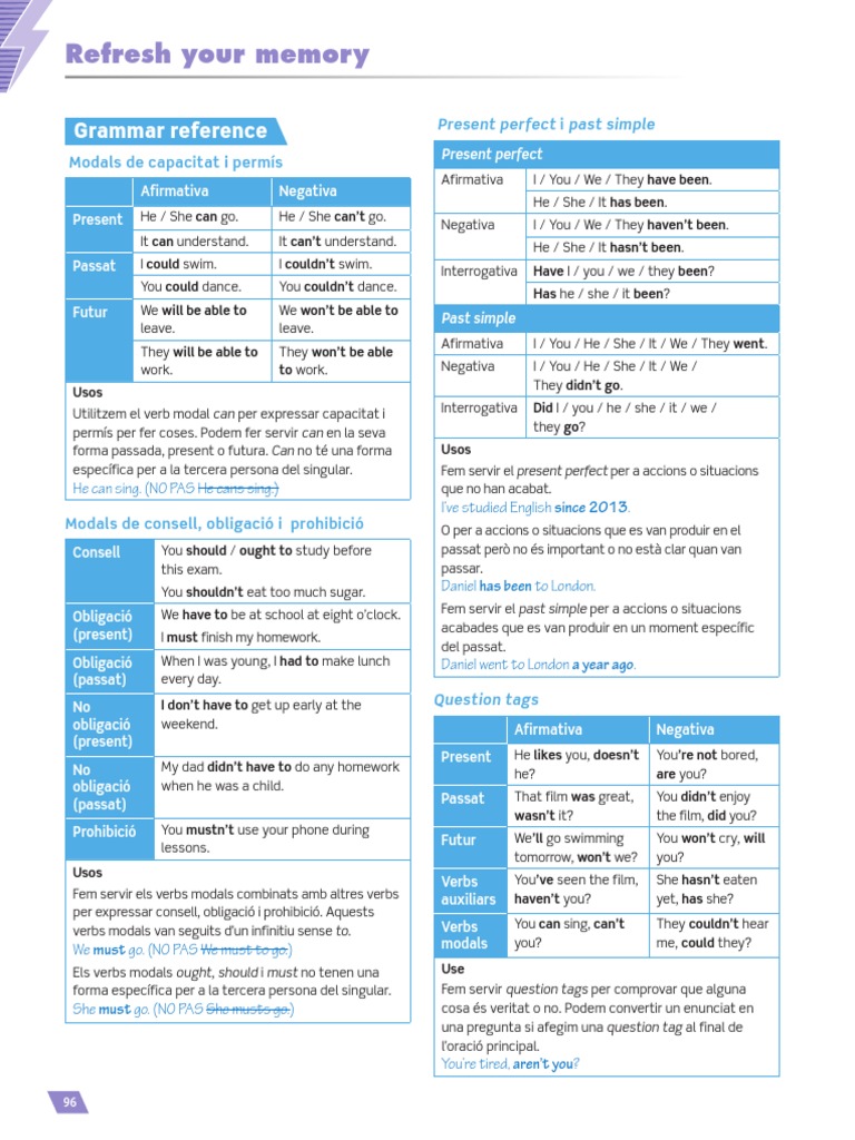 Grammar and Vocabulary | PDF | Movie Theater | Linguistics