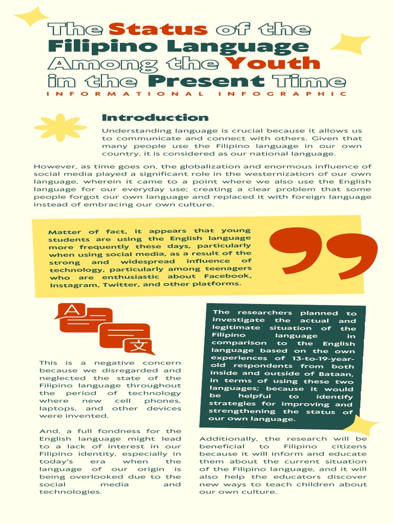Informational Infographics | PDF | Social Media | Popular Culture ...
