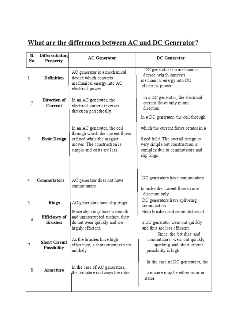Difference Between Ac D C Generator Pdf Electric Generator Alternating Current