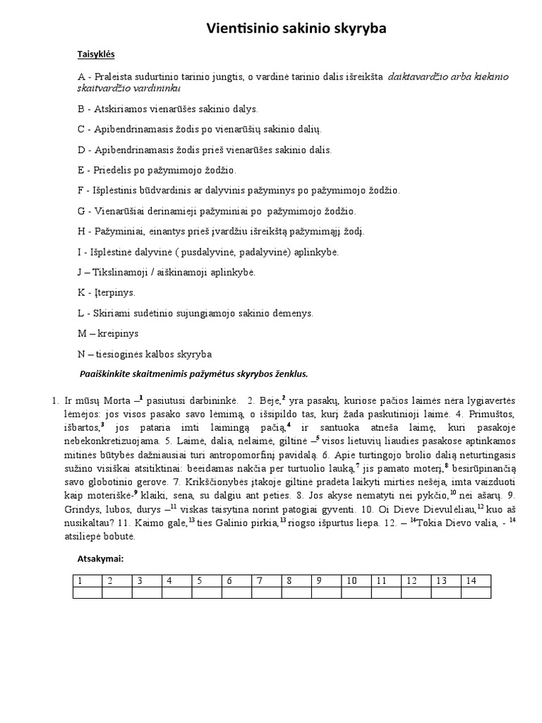 Vientisinio Sakinio Skyryba Taisykles | PDF