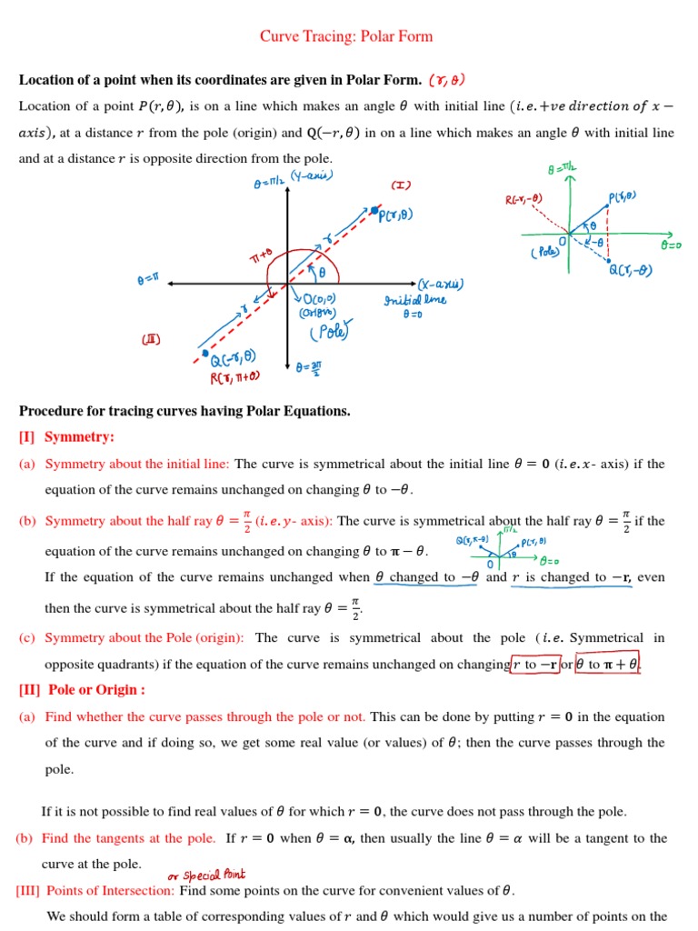 SEC-E U-2 Curve Tracing Polar Form L-5& 22.1 L-3 | PDF