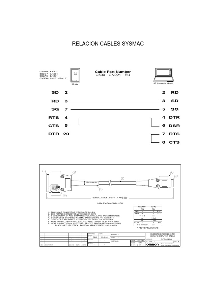 Omron Cable Wiring Diagrams | PDF | Electrical Connector | Coaxial Cable