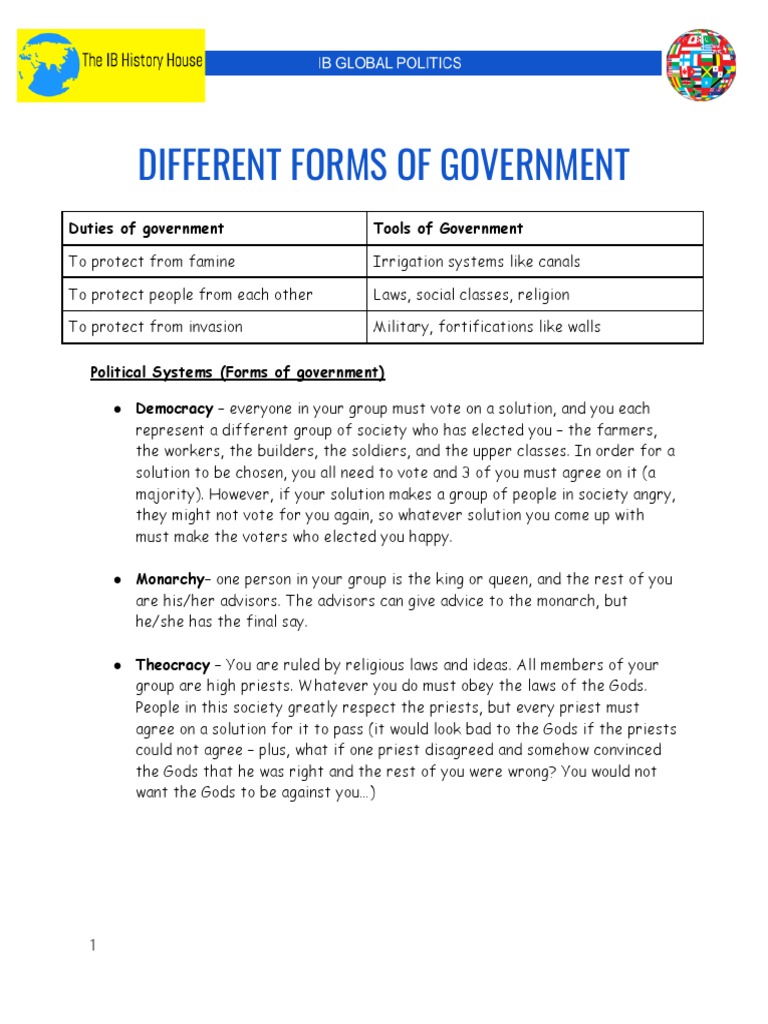 IB Global Politics Different Forms of Government Handout | PDF ...