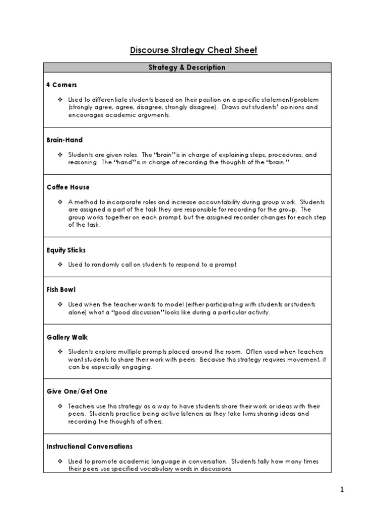 Discourse Strategy Cheat Sheet | PDF | Thought | Teachers