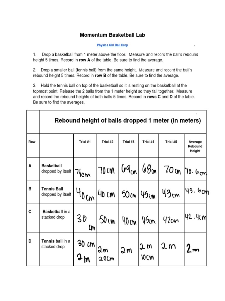 Momentum Ball Drop Lab | PDF Momentum Ball Drop Lab | PDF