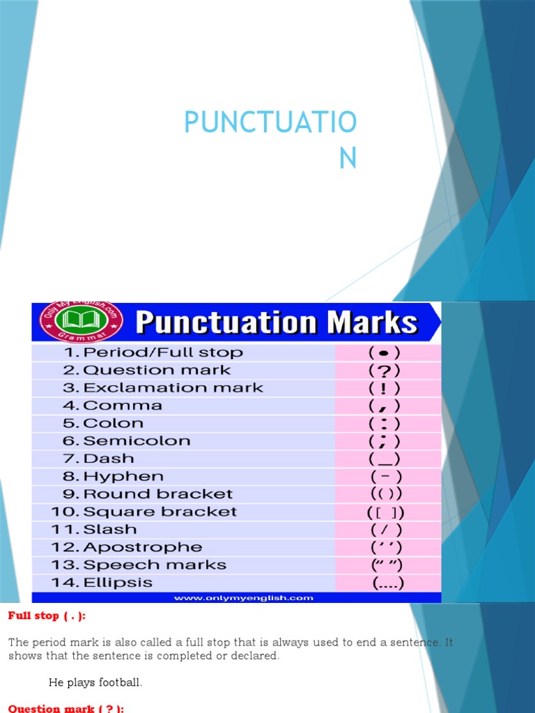 Punctuation Guide: Learn All Punctuation Marks Under 40 Characters | PDF | Ellipsis | Punctuation