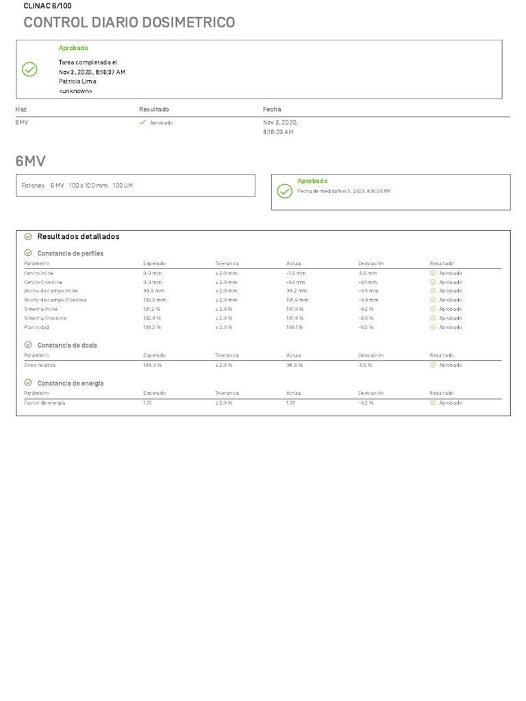 myQA Daily | PDF | Física