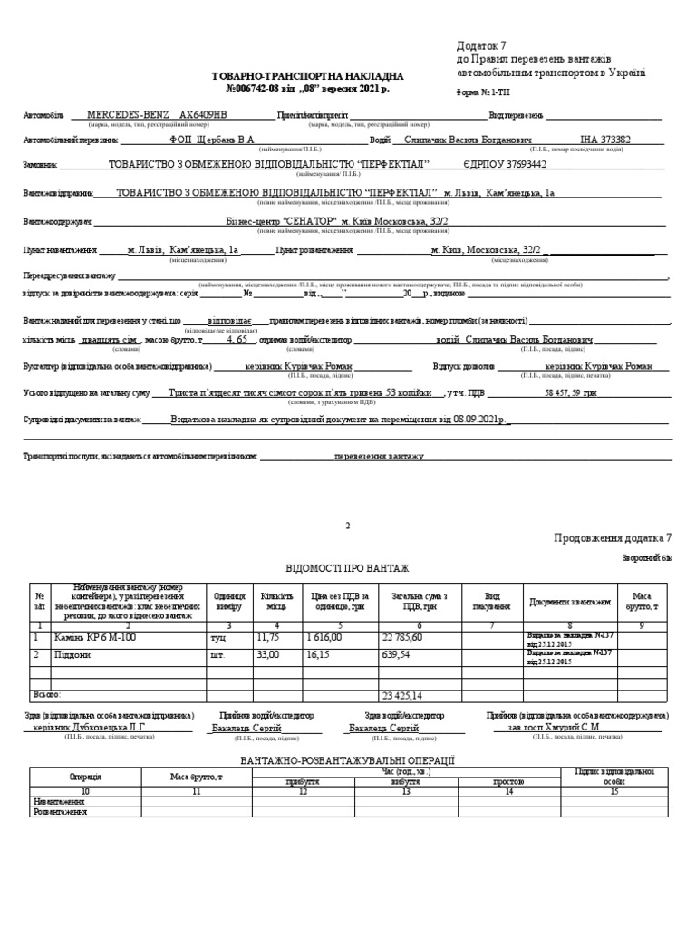 ТТН для заповнення Pdf