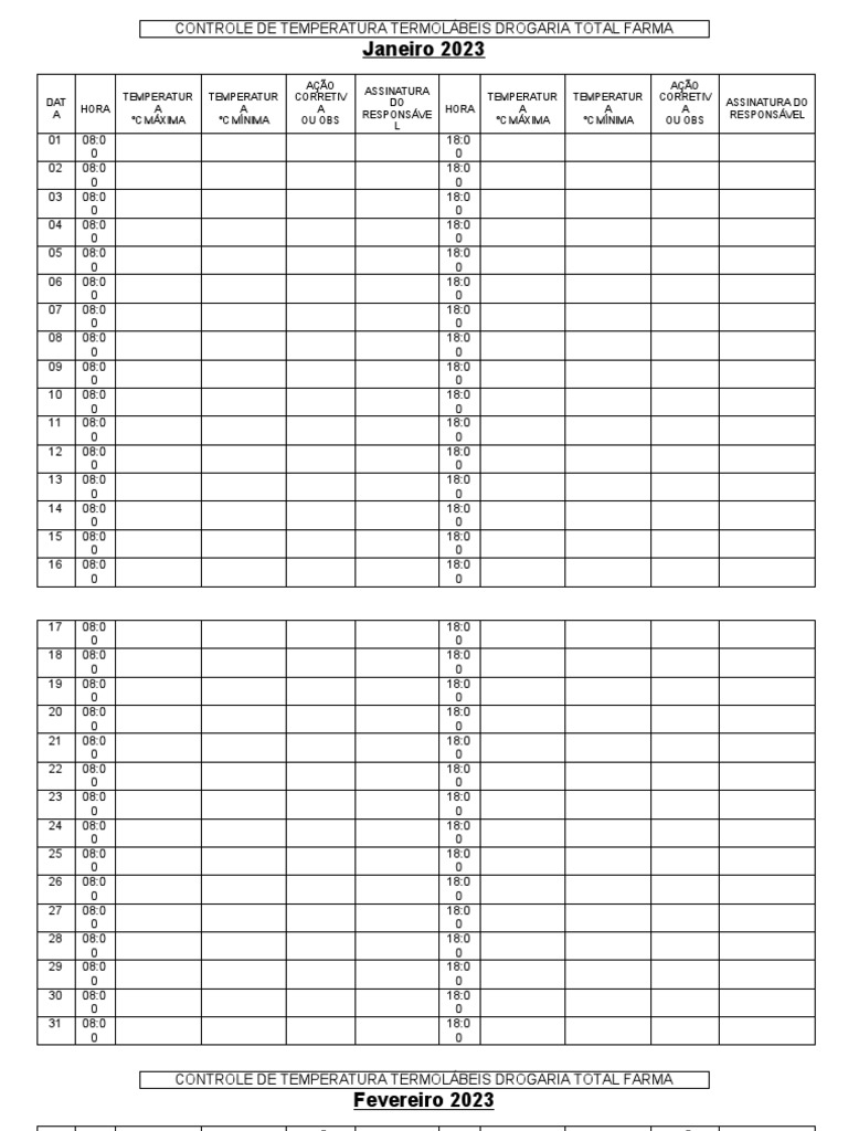 Controle de Temperatura Termolábeis | PDF