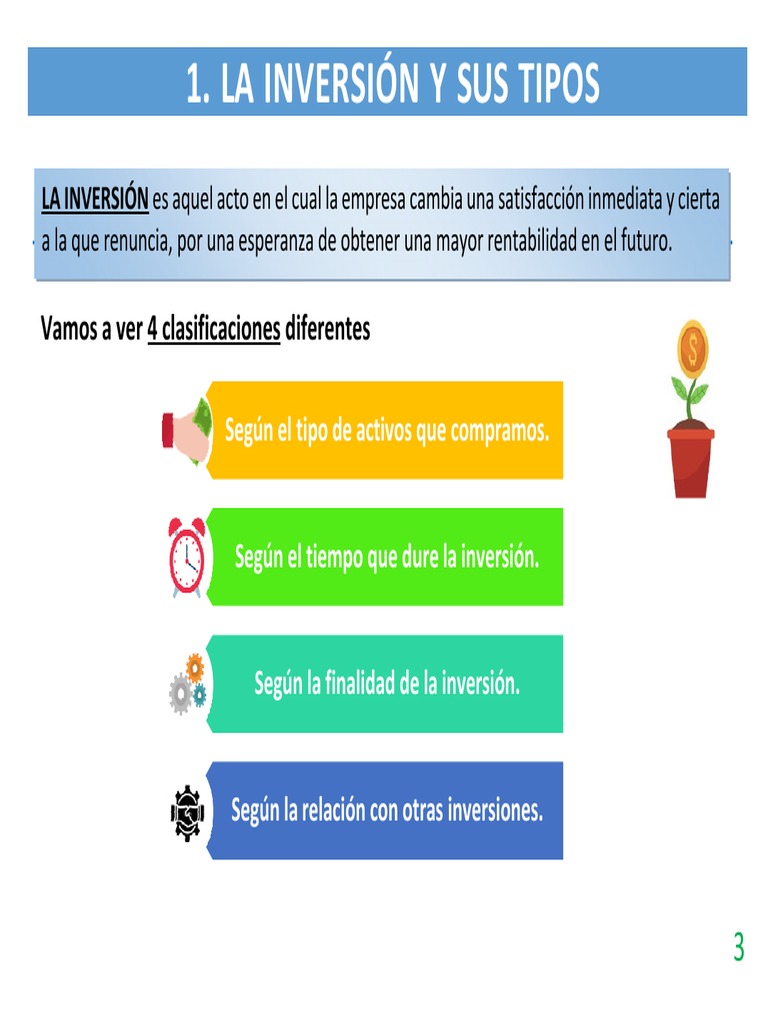 INVERSIONES Teoría | PDF | Comercio | Inversiones