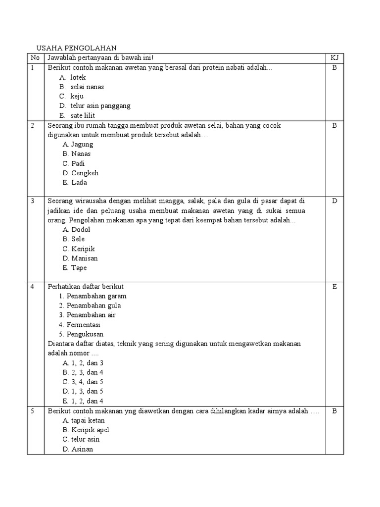 Soal Pemantapan Pkwu | PDF