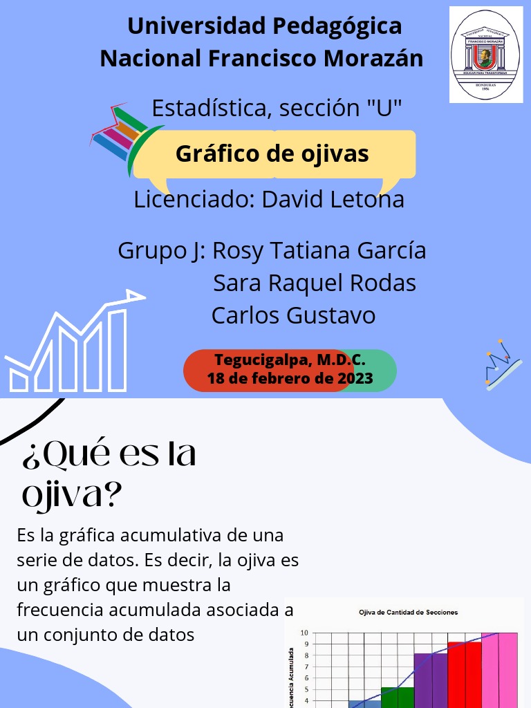 Gráfico de Ojivas | PDF