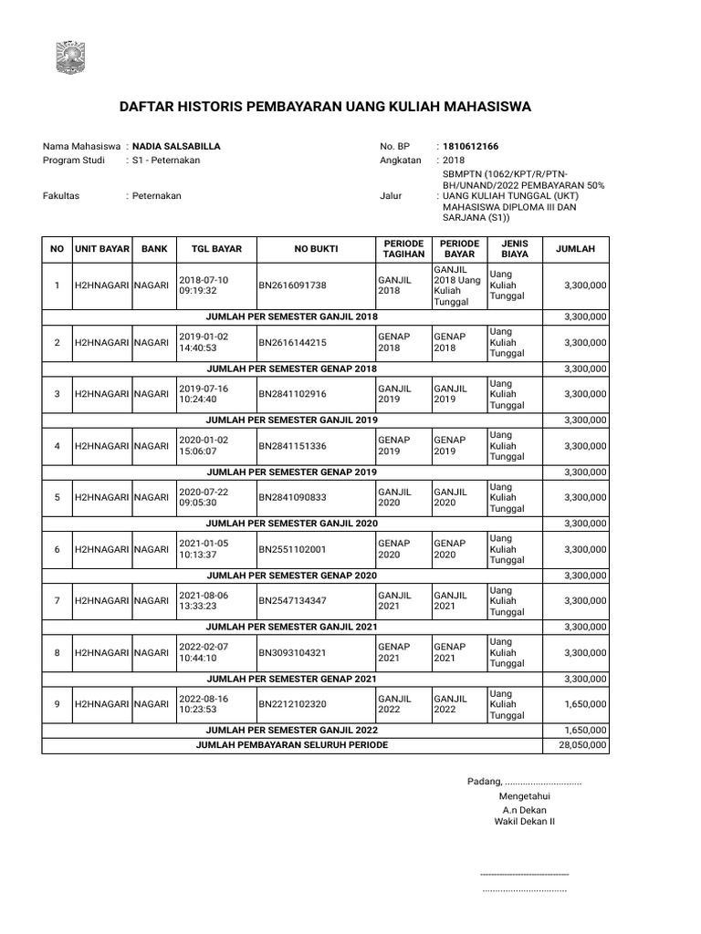 Cetak History Pembayaran Uang Kuliah - Portal Akademik Universitas ...