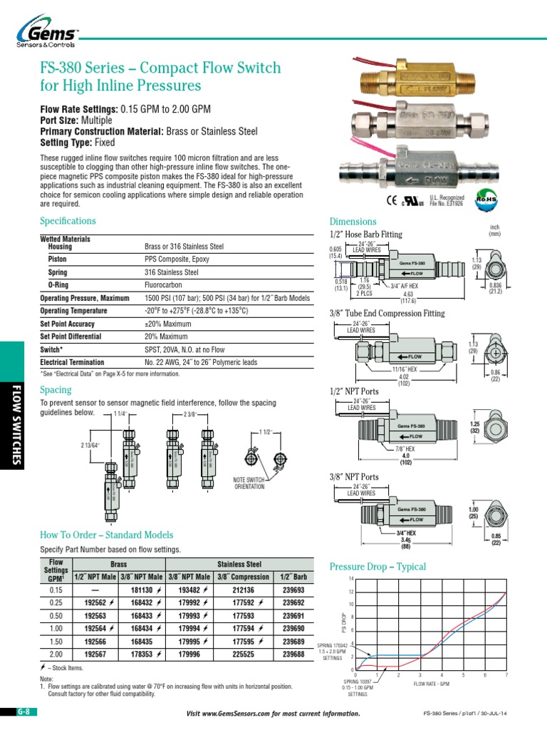 FS 380 | PDF | Switch | Flow Measurement