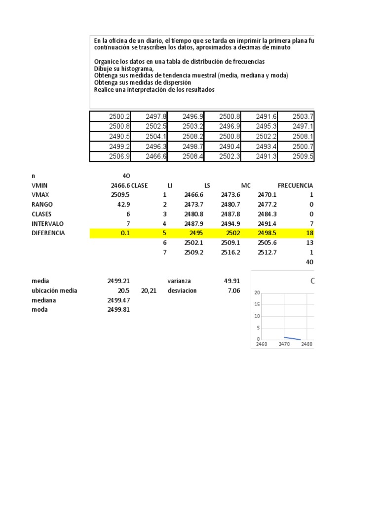 Datos Agrupados-Valores Continuos | PDF | Estadísticas descriptivas ...