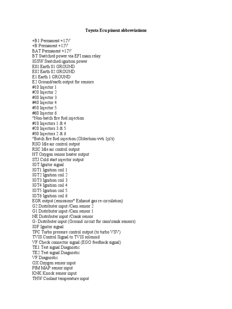 Toyota Ecu Pinout Abbreviations | PDF | Throttle | Fuel Injection