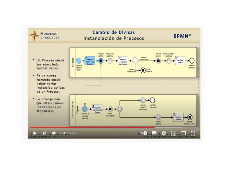 Ejemplo BPMN 2023 - 2 | PDF
