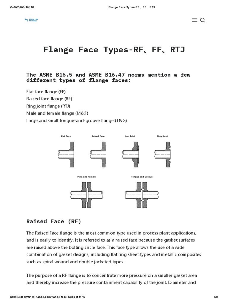 Flange Face Types-RF、FF、RTJ | PDF | Pipe (Fluid Conveyance) | Building ...