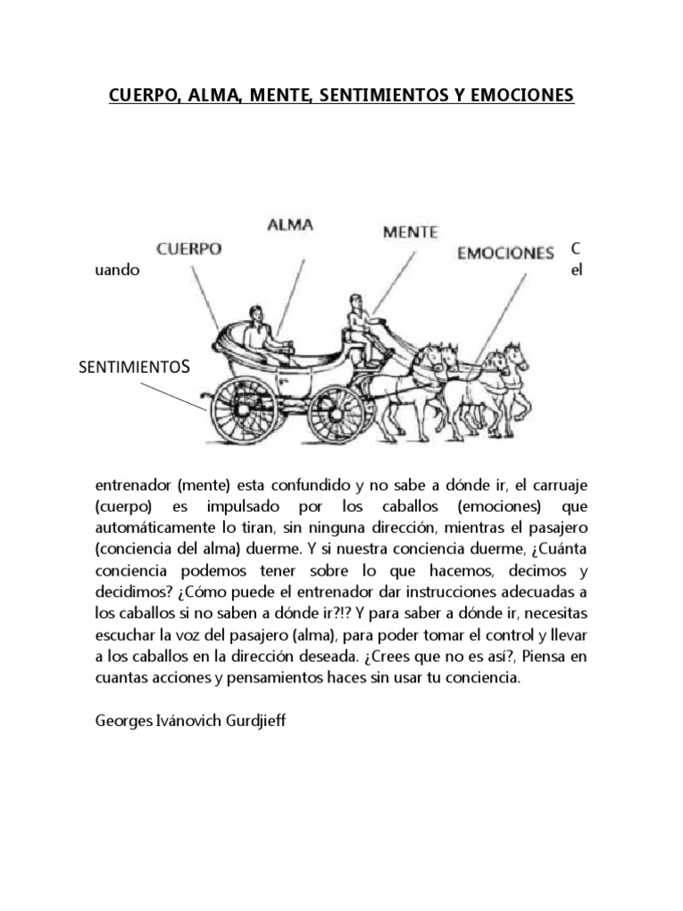 Cuerpo Alma Mente Emociones Pdf