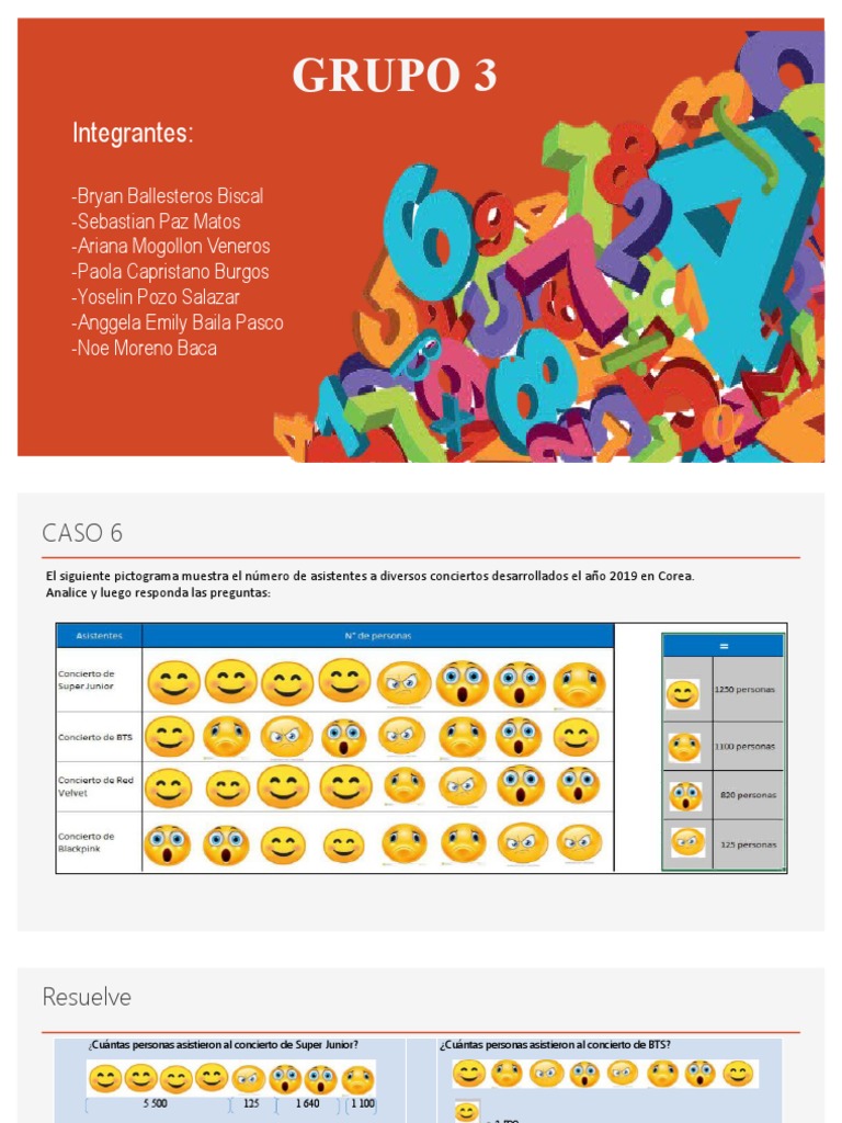 Grupo 3 Guia Practica N. 9 | PDF