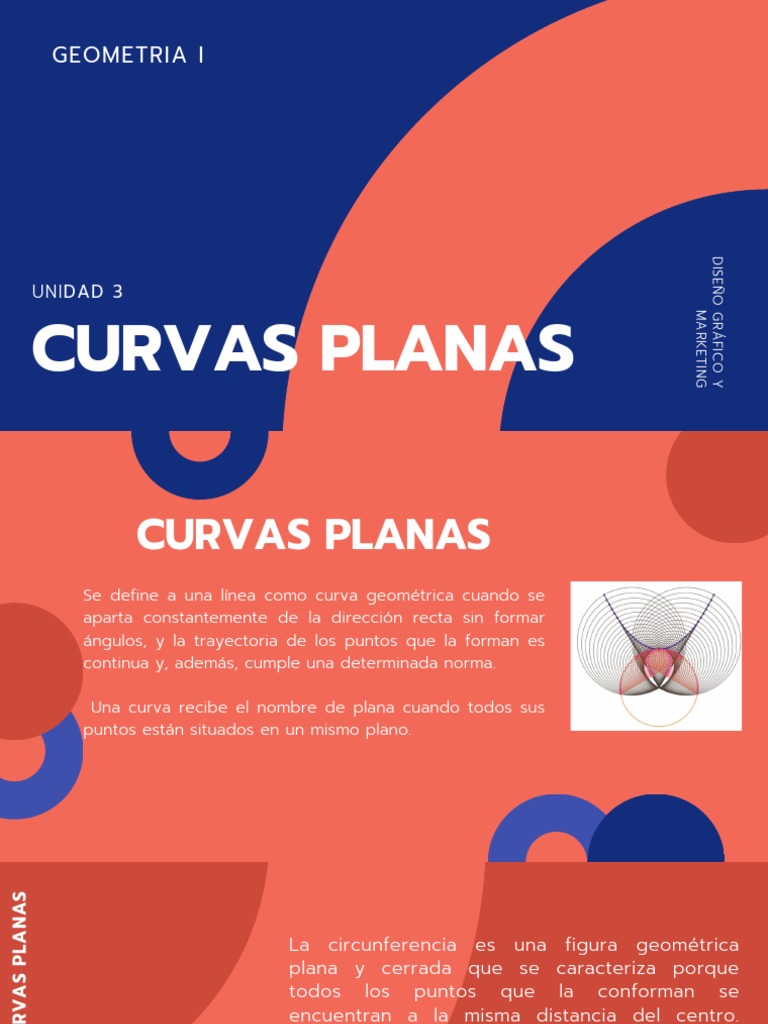 Curvas Planas U.3 | PDF | Elipse | Geometría Elemental