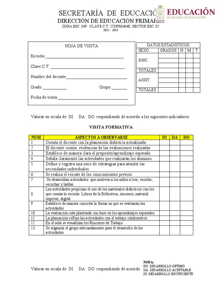 Evaluación de Visitas Formativas a Docentes | PDF | Maestros | Evaluación