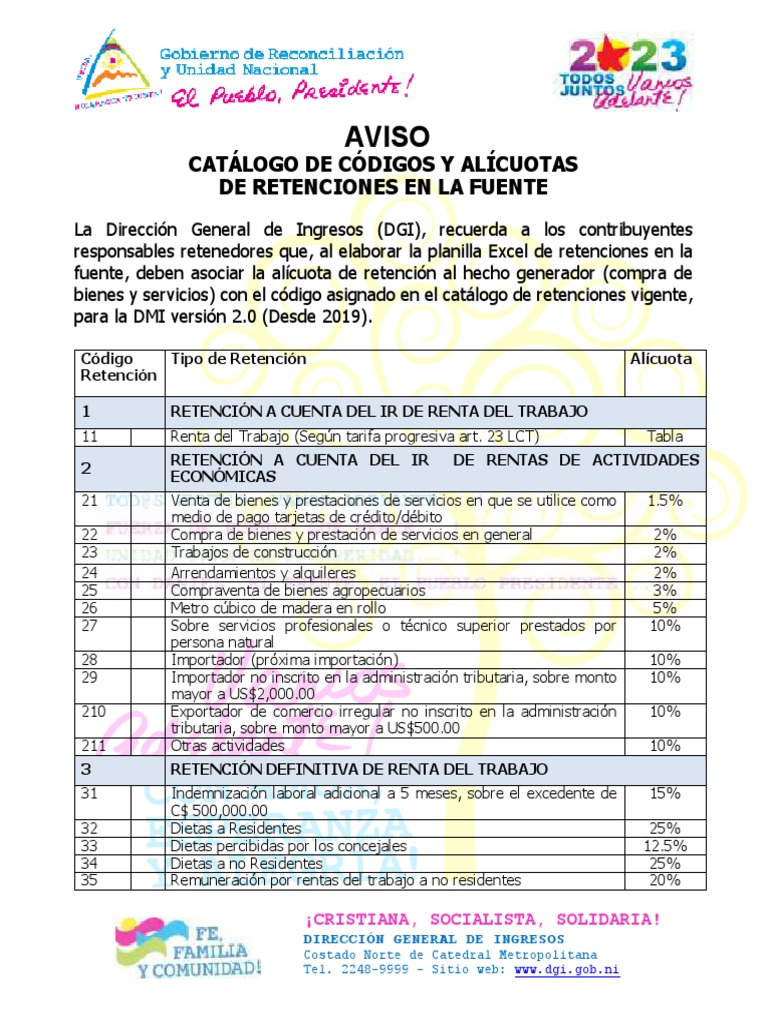 Catálogo de Retenciones en La Fuente DMI 2.0 2019 | PDF | Industrias de ...
