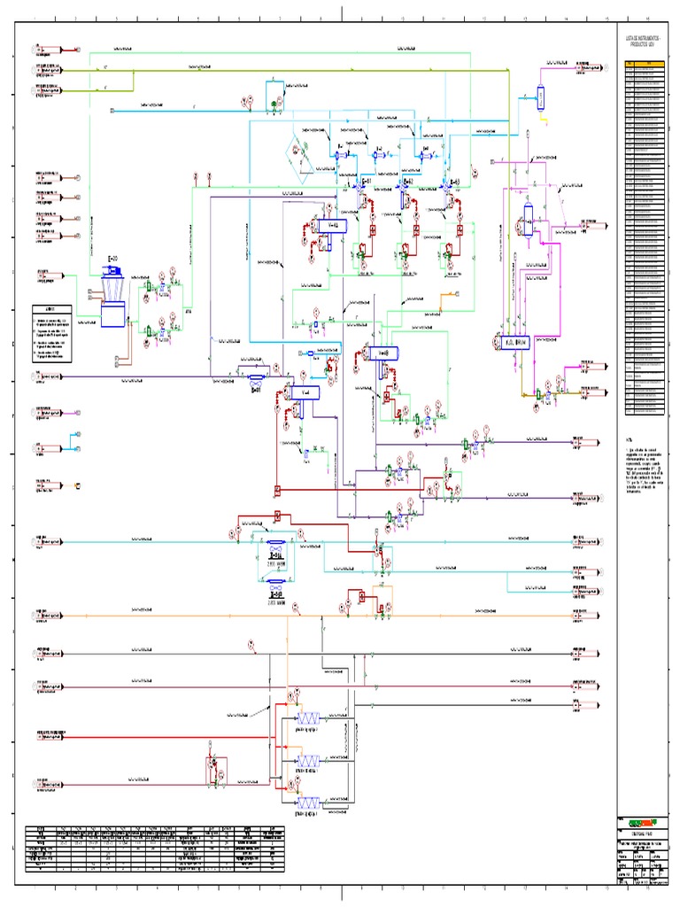 TEC6-IN-011-L-275-006, Diagram P&ID, PROD-UDV, Rev 0 | PDF | Presión ...