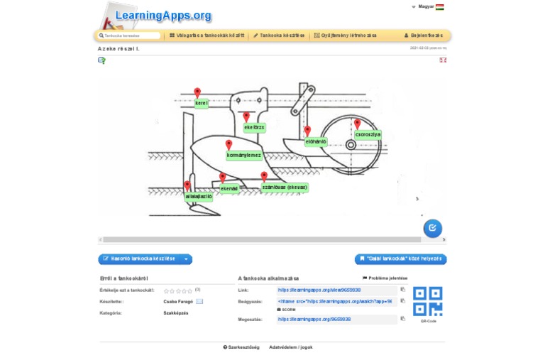 Az Eke Részei I | PDF
