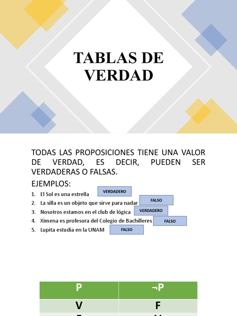 Tablas de Verdad y Proposiciones Lógicas | PDF