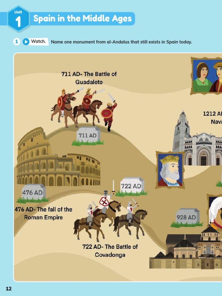 CLIL World SS 5 - U1 | PDF | Al Andalus | Caliphate