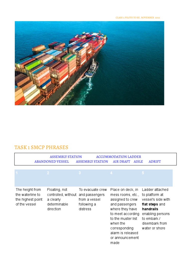 Class 2 Pilots To Be. April 2022 | PDF | Port | Ships