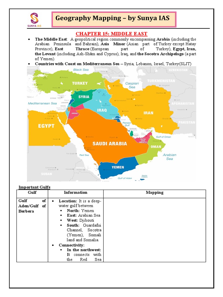 Middle East - World - Sunya IAS | PDF | Persian Gulf | Arabian Peninsula