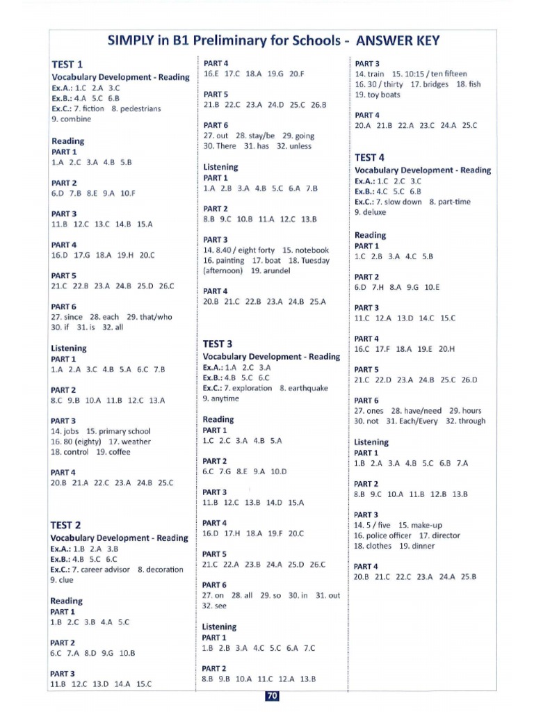 PET Part 4 Answer Key | PDF
