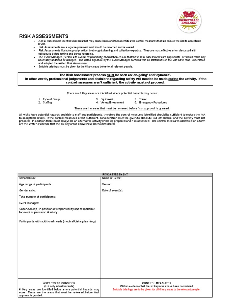 Basketball England Risk Assessment | Download Free PDF | Risk ...