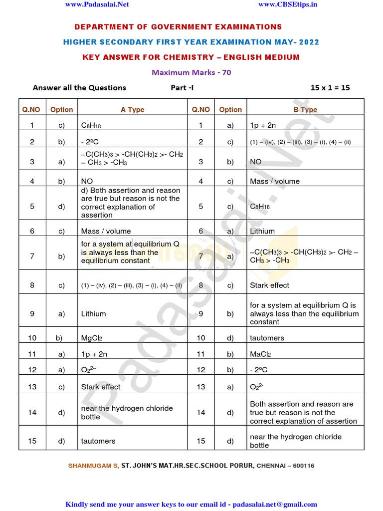 Key Answers for Chemistry - English Medium: Concise Title Summarizing ...