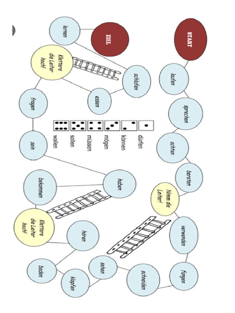 Brettspiel A3 Modalverben | PDF