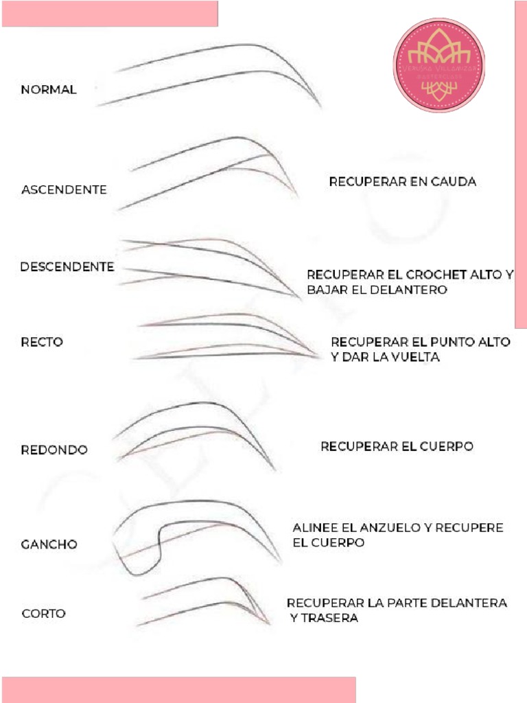 Plantillas Cejas Perfectass | PDF