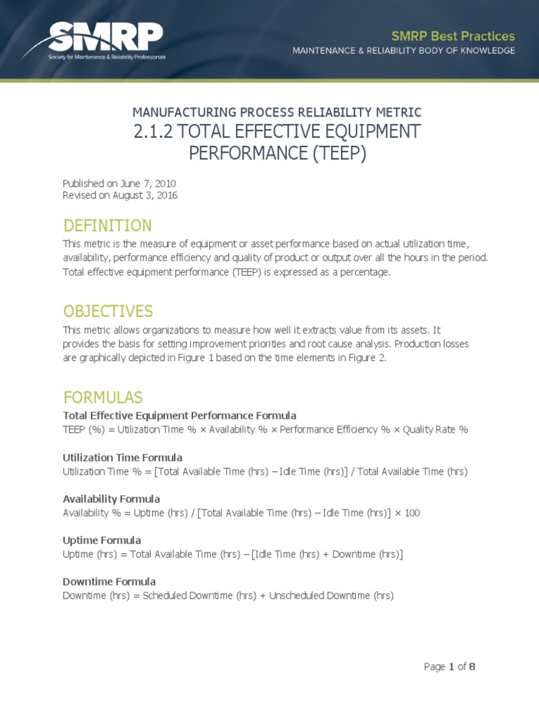 Metric 2.1.2 TEEP | PDF | Business