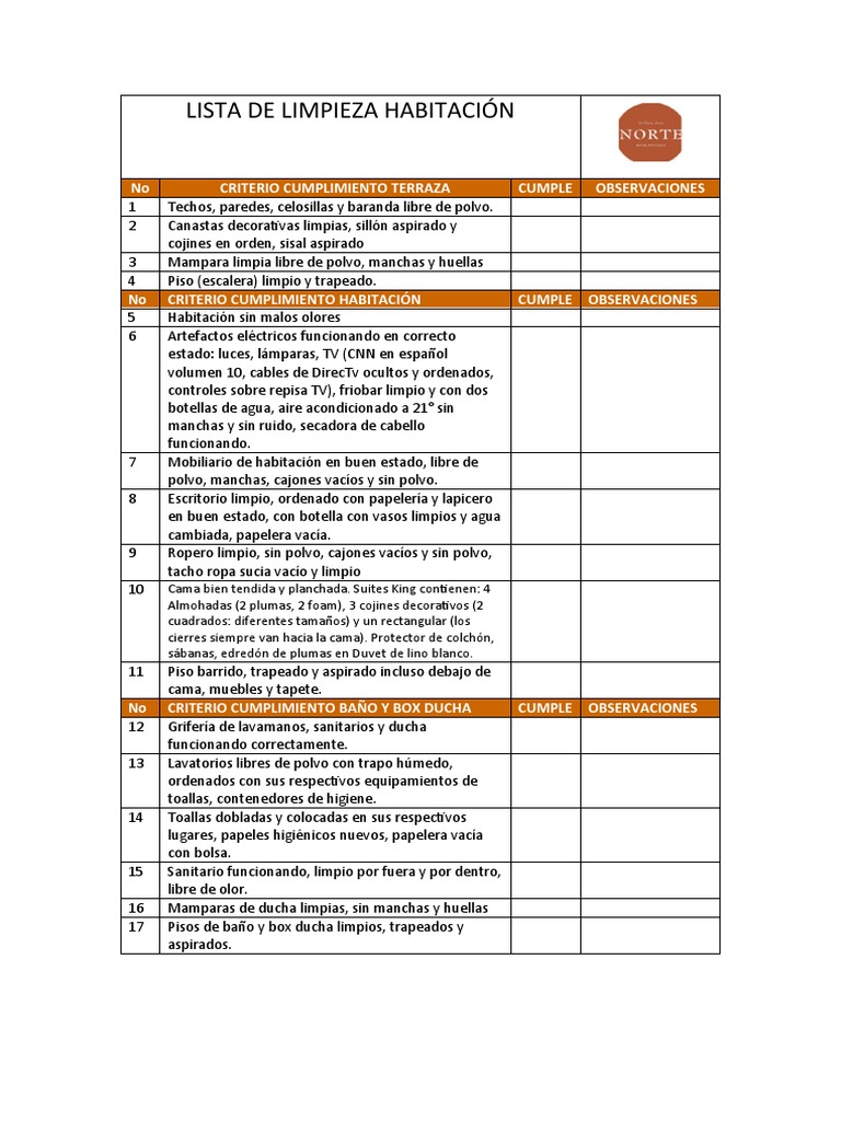 Lista de verificación completa para la limpieza de una habitación de ...