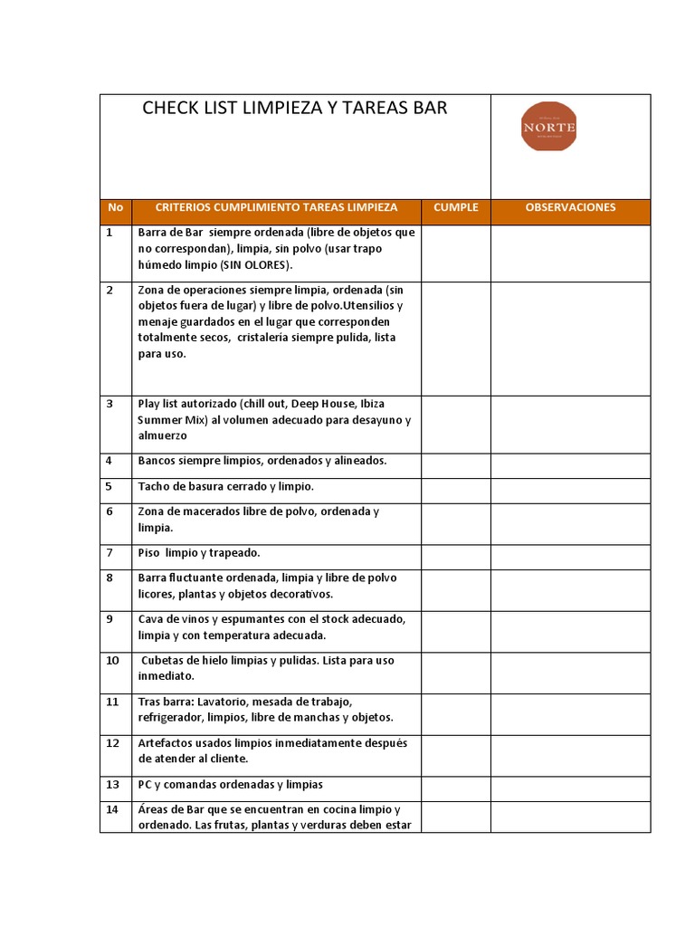 Check List Limpieza y Tareas Operativo Bar | PDF | Comida y bebida