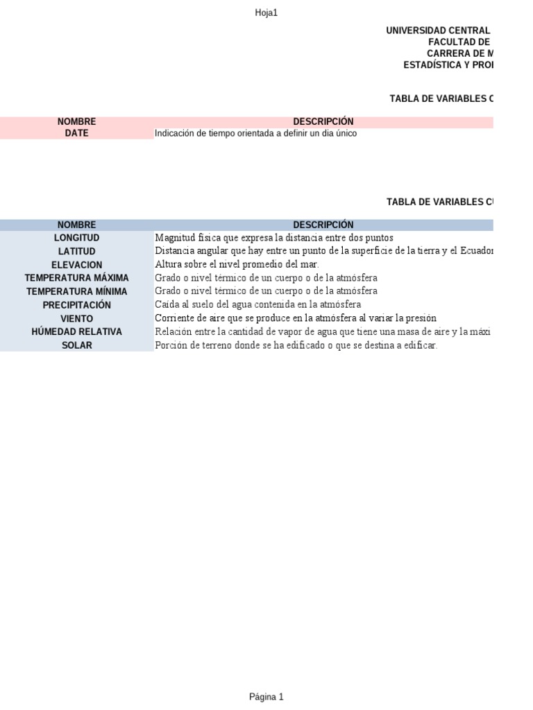 Tabla de Variables Cualitativas y Cuantitativas | PDF | Investigación ...