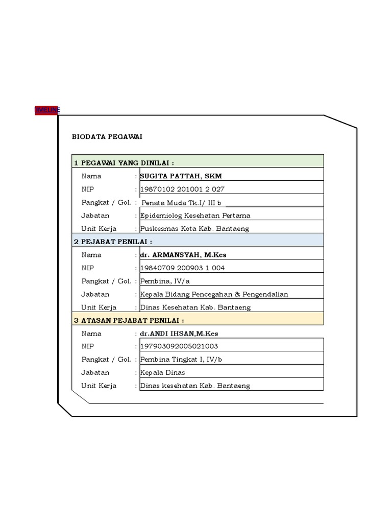 SKP Andi Ima Kota | PDF