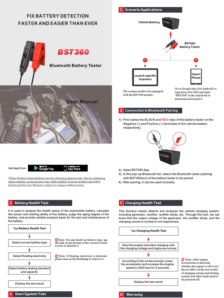 Bst360 User Manual en | PDF | Rectifier | Electric Motor