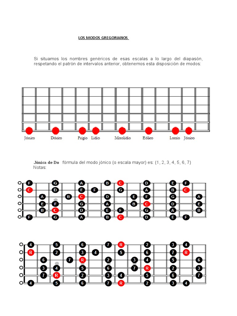Los Modos Gregorianos | PDF