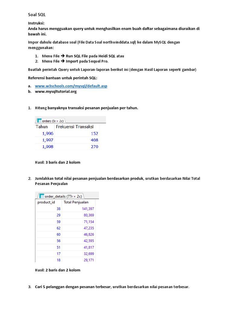 Soal SQL Jawab | PDF