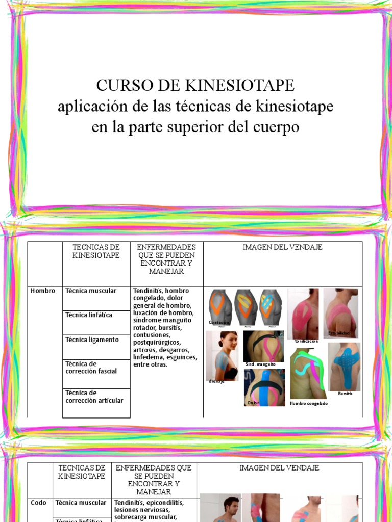 Curso de Kinesiotape 2 | PDF | Hombro | Articulaciones Curso de Kinesiotape 2 | PDF | Hombro | Articulaciones
