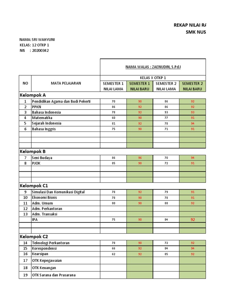 Otkp Rekap Nilai Rapot Persiapan SNMPTN 2023 | PDF