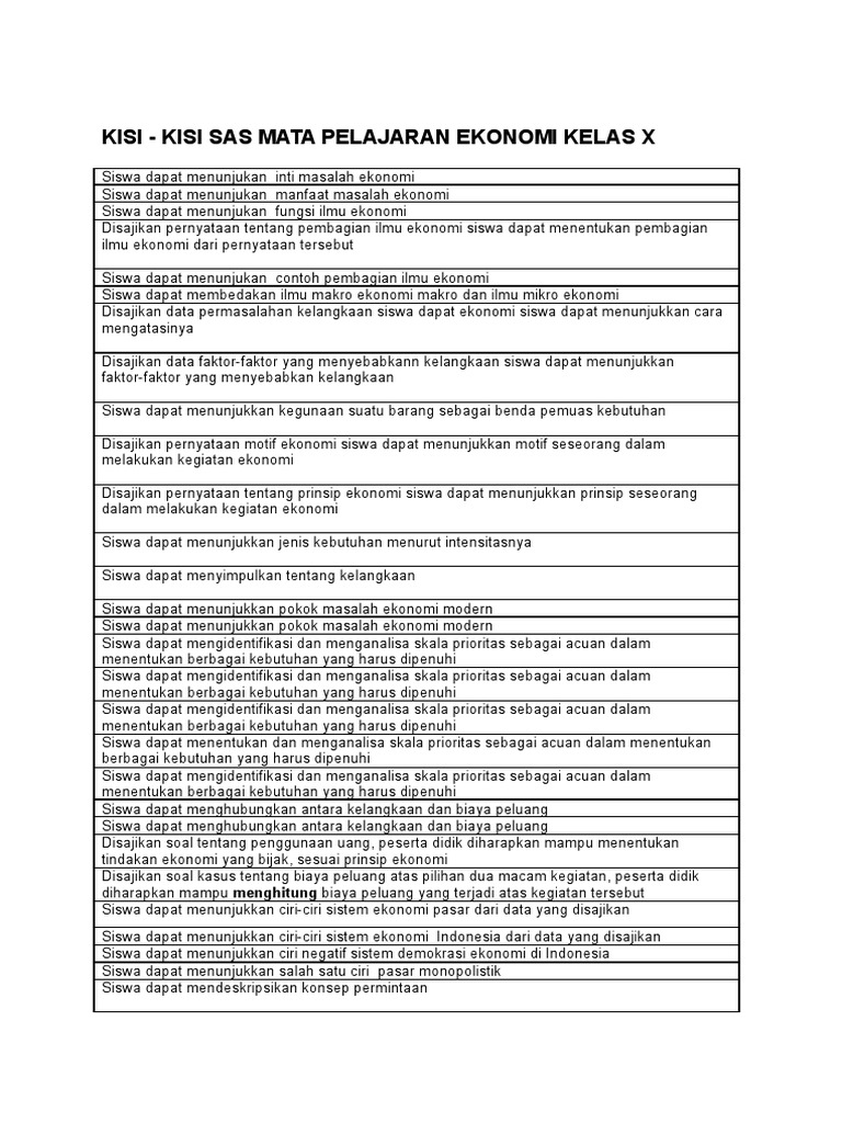 Kisi-Kisi SAS Ekonomi X | PDF